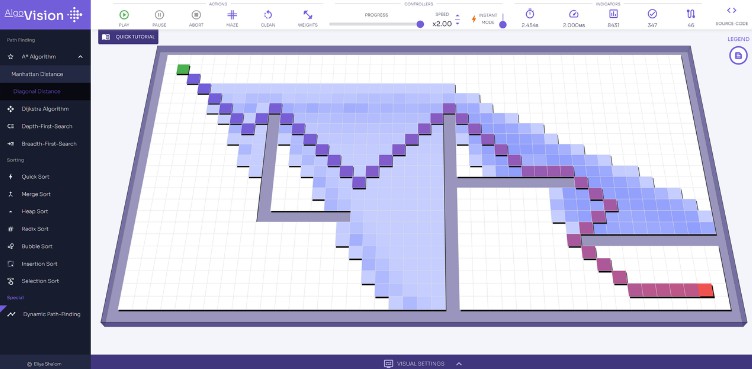 Algorithm Visualizer